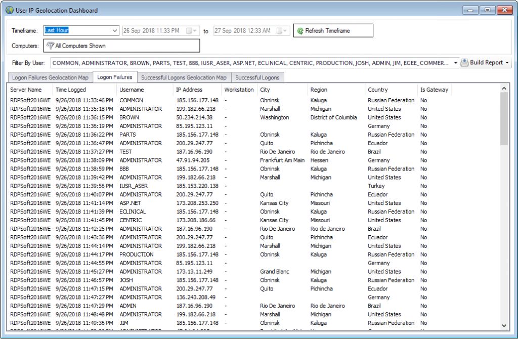 RDS Logins and Logon Failure Tracking | Remote Desktop Commander 4.5+