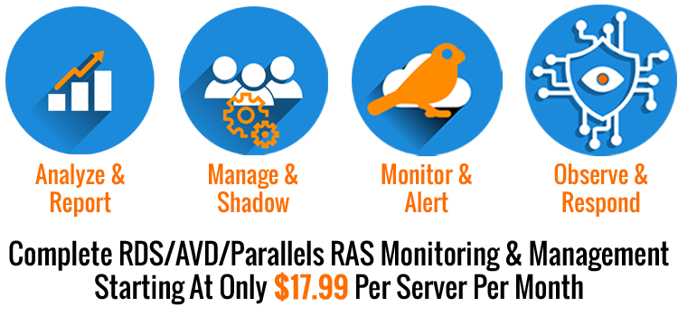 The Complete Monitoring and Management Bundle For RDS and AVD